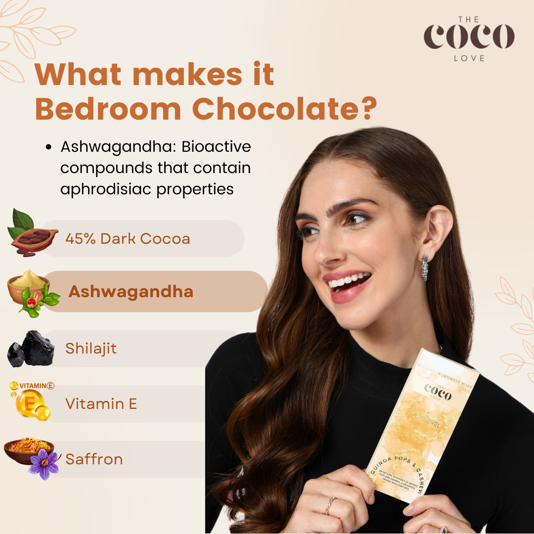 So We Tried Those Viral ‘Sex Chocolates’ in India – The Coco Love